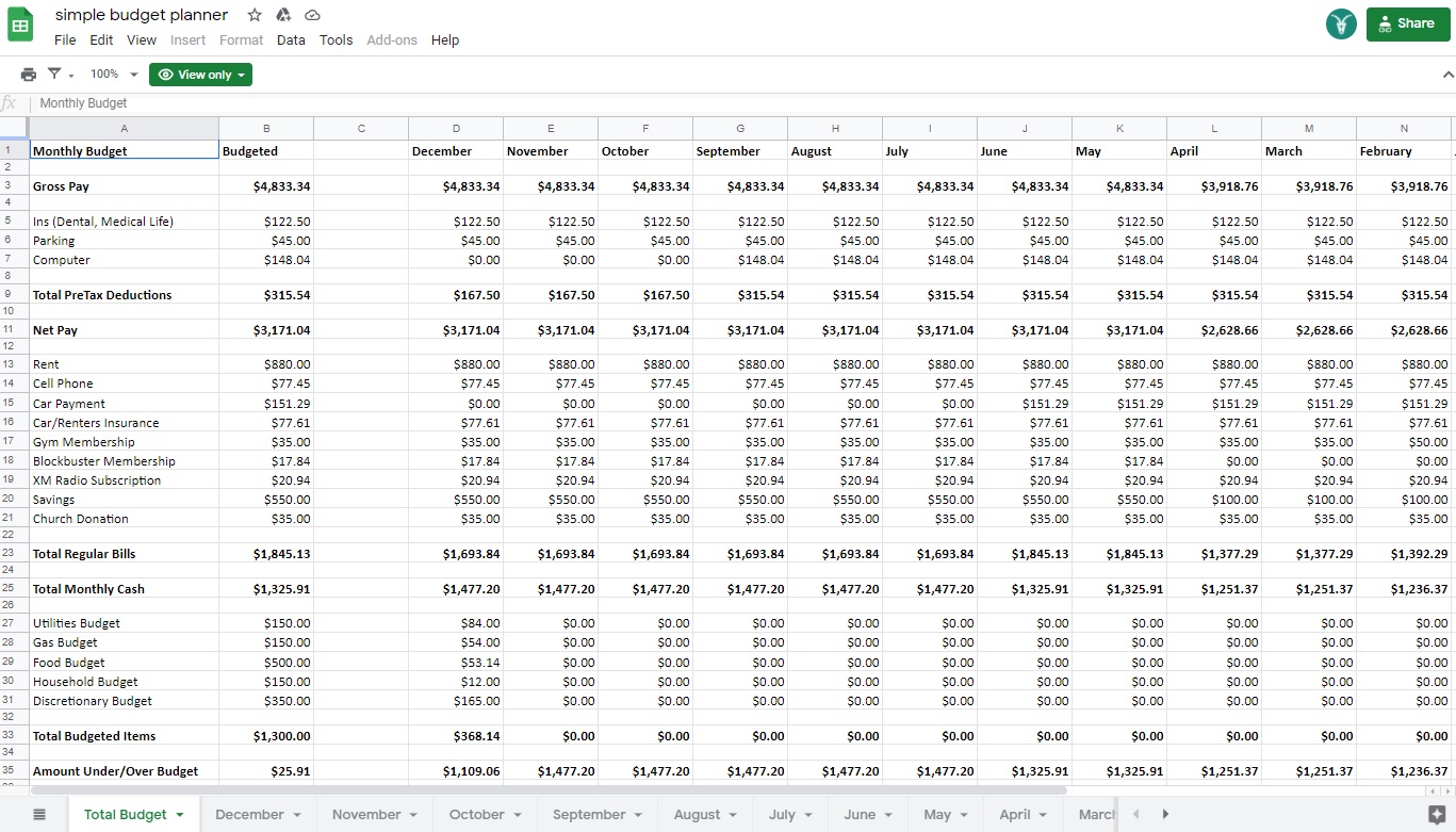25 Best Google Sheets Expense Tracker Templates Undebt it Blog 25 Best Google Sheets Expense Tracker Templates Undebt it Blog