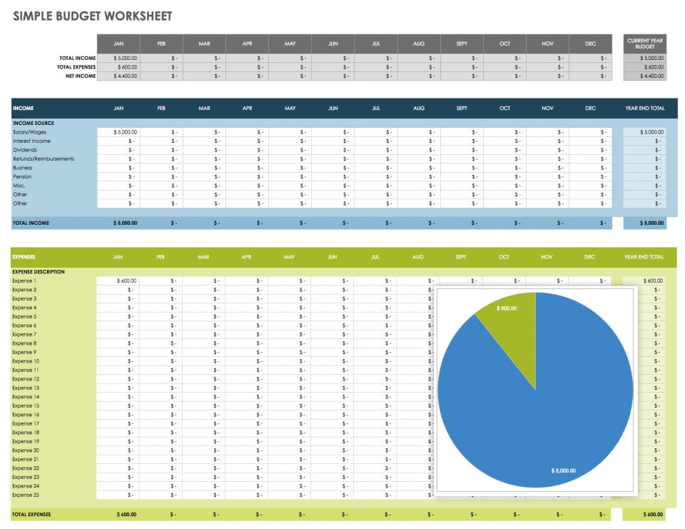 25 Best Google Sheets Expense Tracker Templates Undebt it Blog