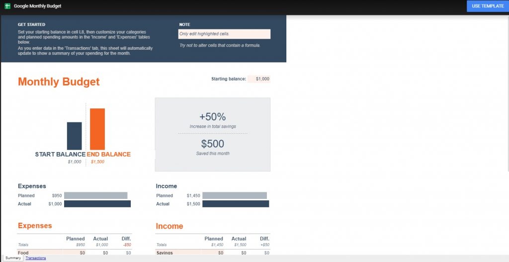 25 Best Google Sheets Expense Tracker Templates - Undebt.it Blog