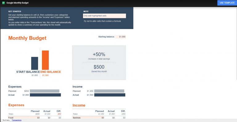 25 Best Google Sheets Expense Tracker Templates - Undebt.it Blog