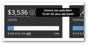 How to Use the "Easy Mode" Interface - Undebt.it Blog